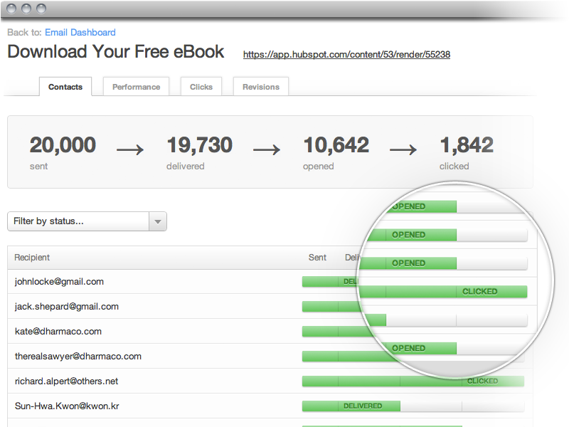 5 New and Cool Email Marketing Features In HubSpot